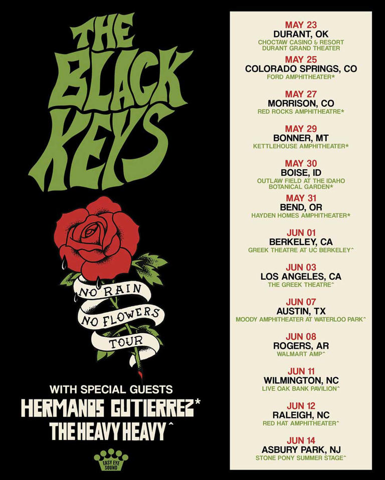 The Black Keys announce first US tour since cancelling last US tour