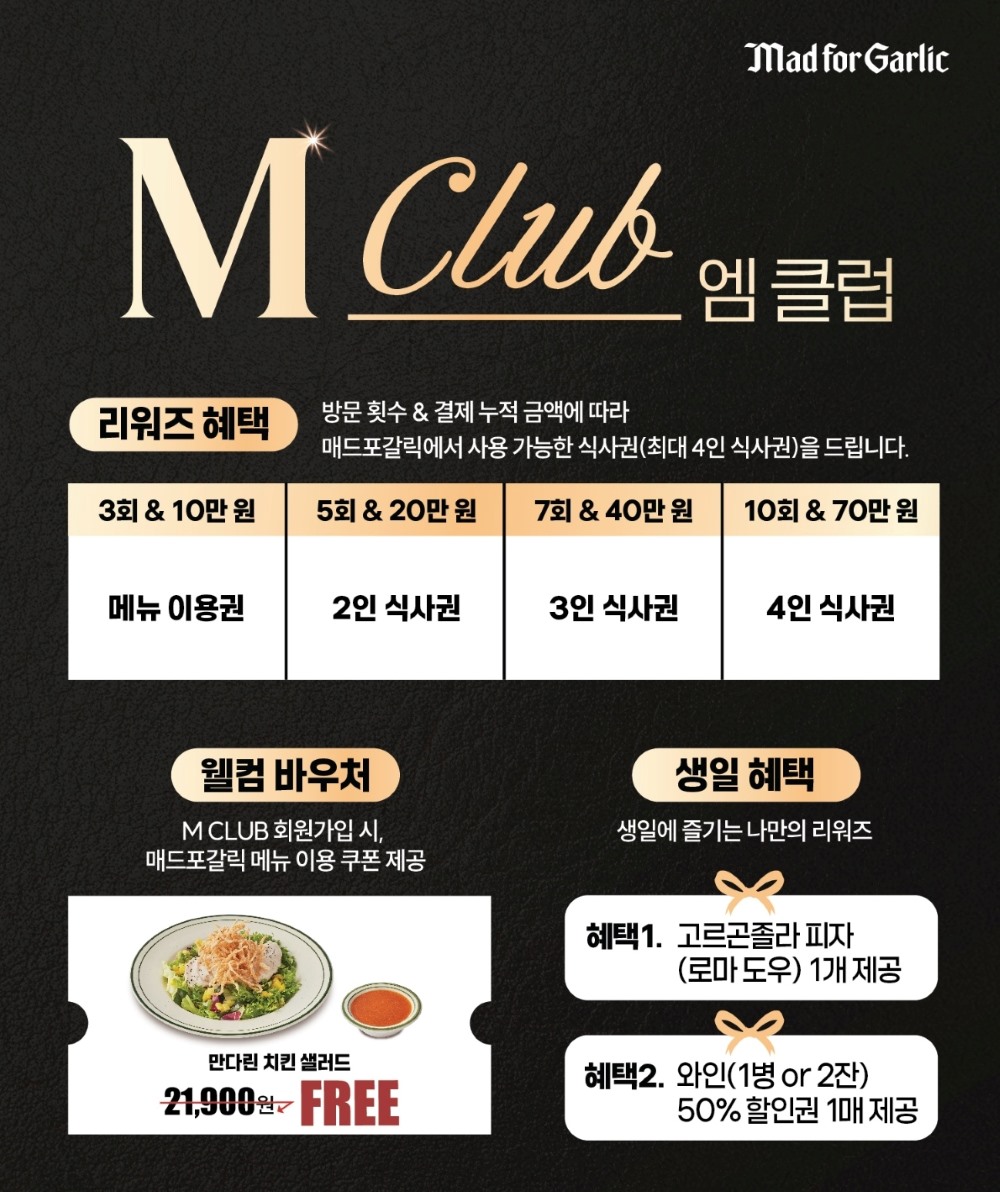 매드포갈릭, 멤버십 'M CLUB' 개편…다인 식사권 등 실속 혜택 UP