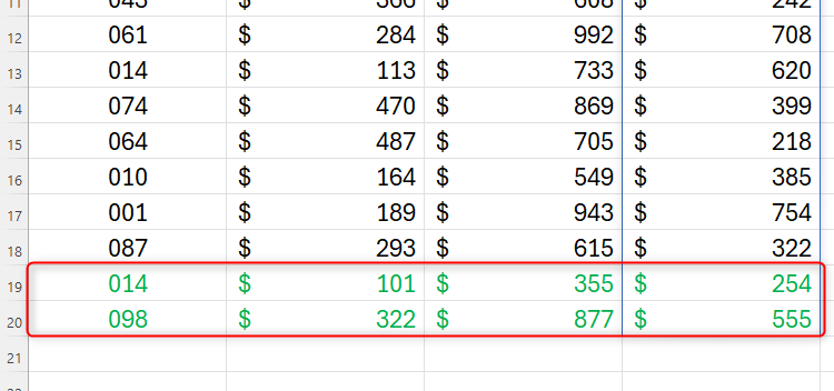 How To Use Trimrange And Trim Ref Operators To Tidy Up An Excel Spreadsheet