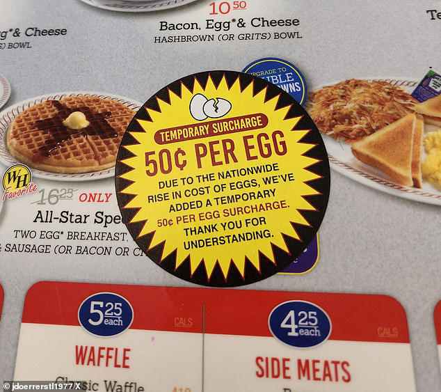 America's largest breakfast chain will now include a surcharge for eggs ...