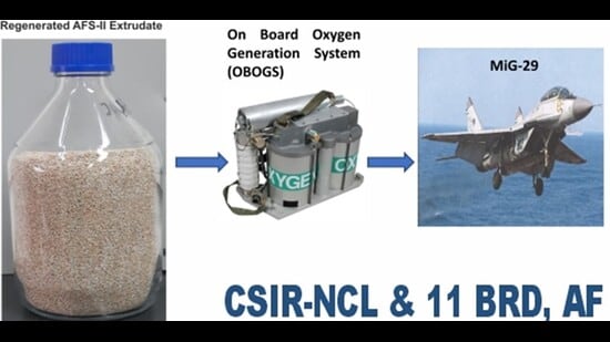 CSIR-NCL, IAF’s 11 BRD boost MiG-29 oxygen system efficiency