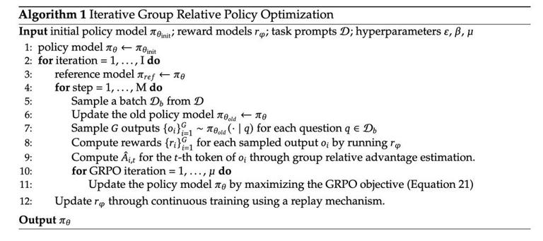 30美元复刻DeepSeek？最新开源AI项目TinyZero横空出世