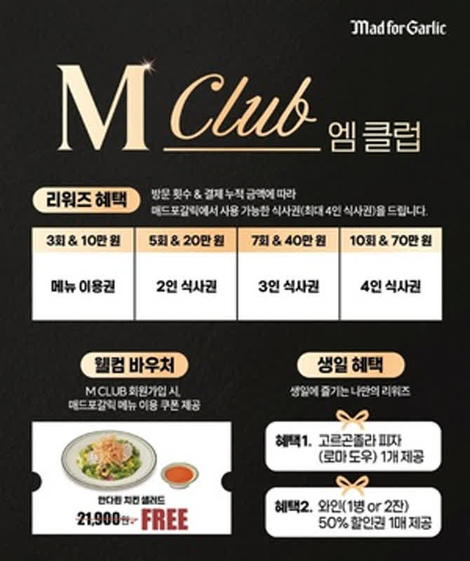 매드포갈릭, 멤버십 ‘M CLUB’ 전면개편..."확 달라진 혜택"
