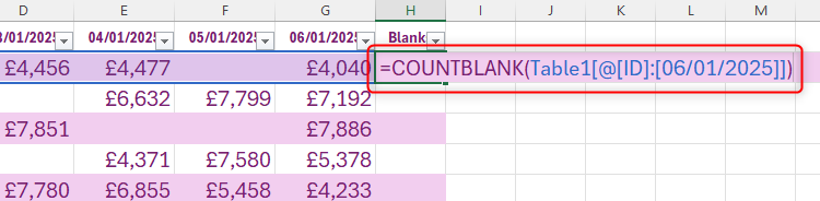 Don't Delete Empty Rows Manually in Excel: Use This Method Instead Don't Delete Empty Rows Manually in Excel: Use This Method Instead