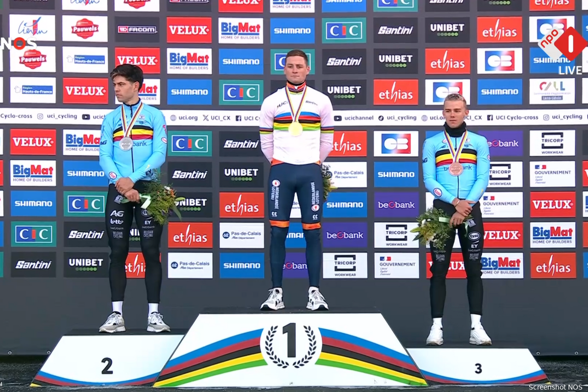 2026 Cyclo-cross World Championship course in Hulst: A mix of F1 and ...