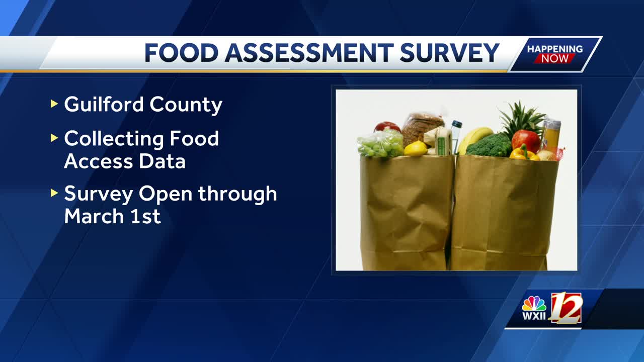 Guilford Co. Food Assessment Survey