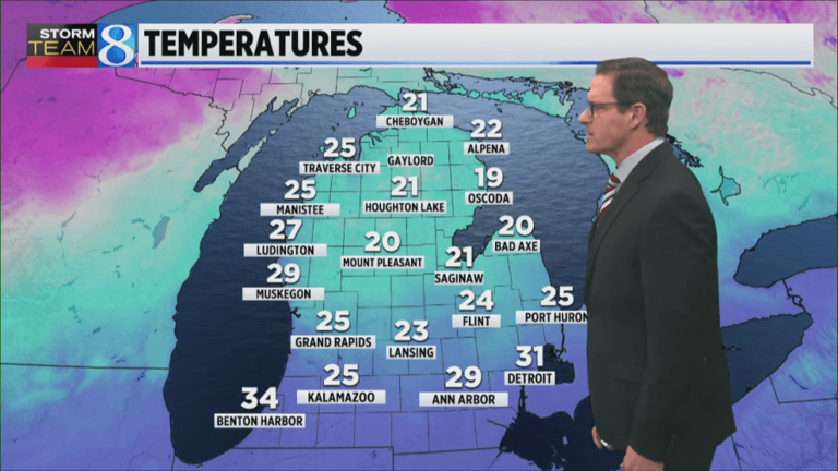 Quiet Tuesday, incoming wintry mix Wednesday night