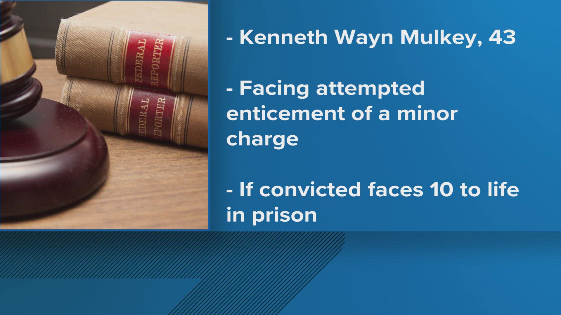 Sabinal High School coach charged with attempted enticement of a minor ...