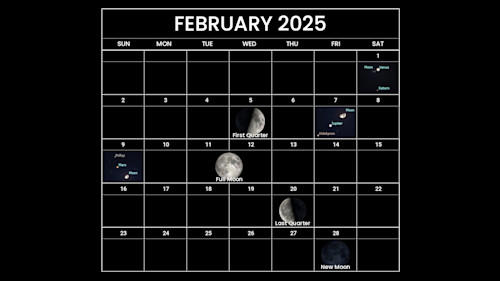 Look up! What's going on in the February night sky?