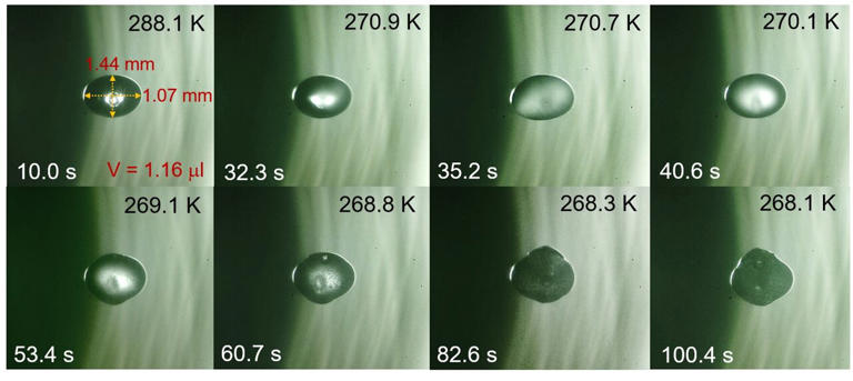 Discovery of water droplet freezing steps bridges atmospheric science ...
