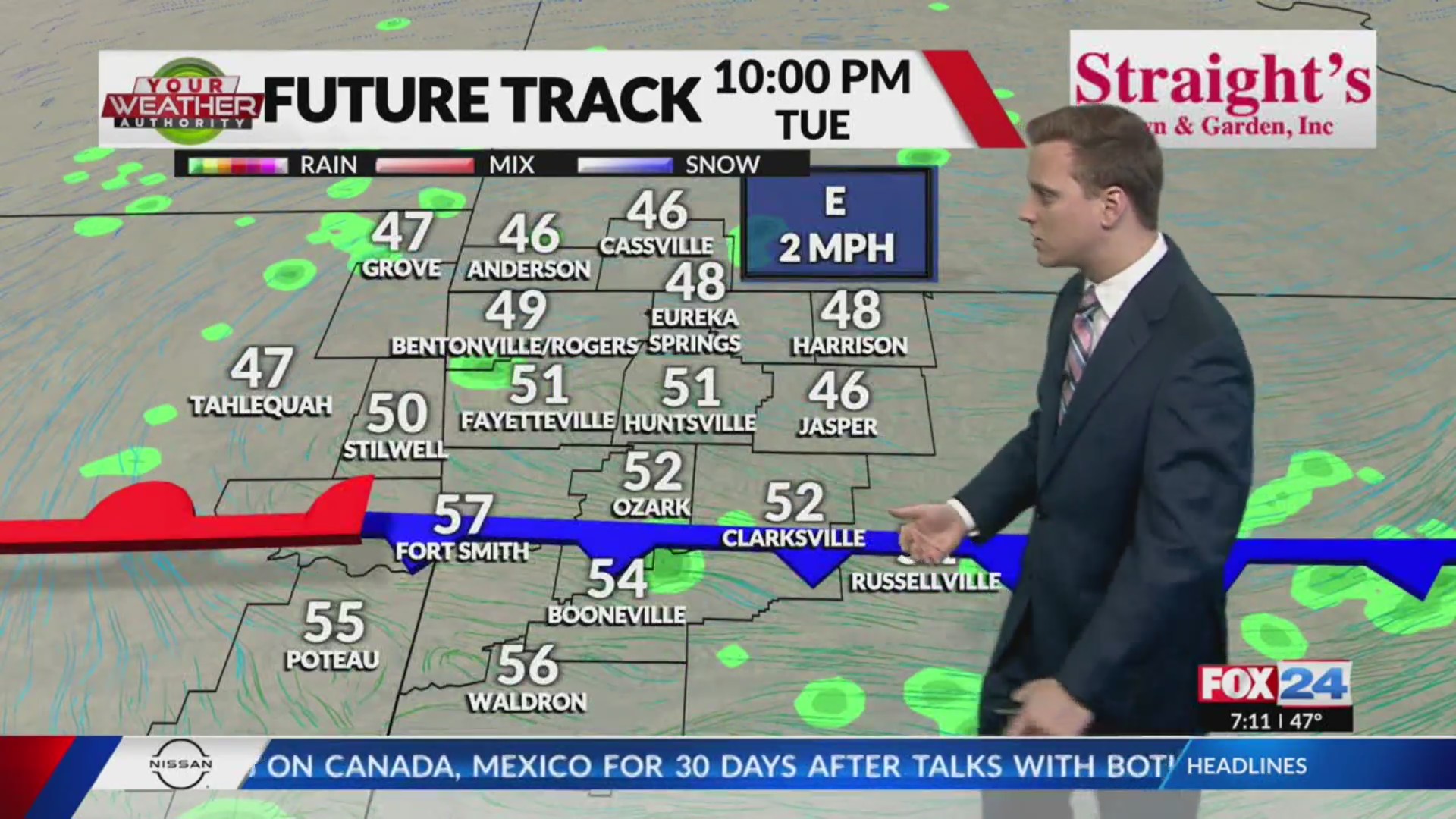 Tuesday, February 4 Morning Forecast