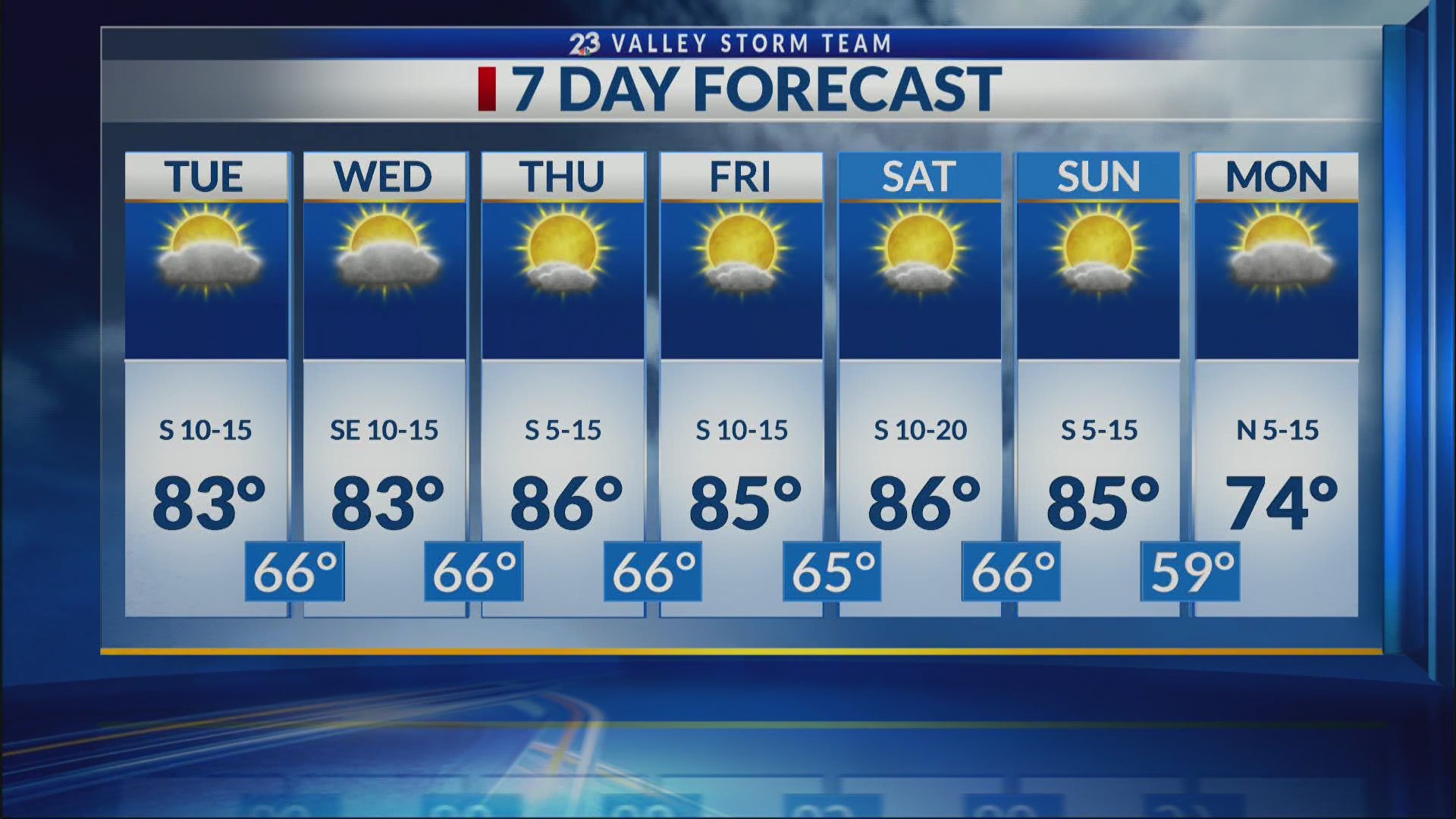 Valley Storm Team Weather Forecast - AM - Feb. 4
