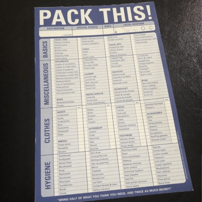 Travel Tips and Essential Travel Gear for Your Next Trip