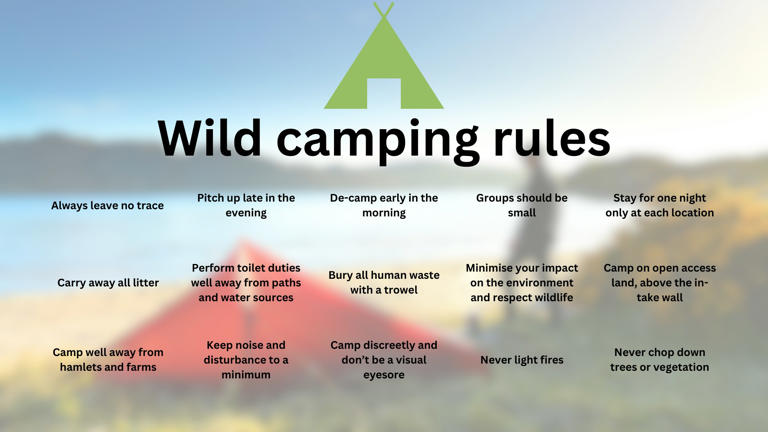 How to go wild camping in the UK – top tips for sleeping under the stars