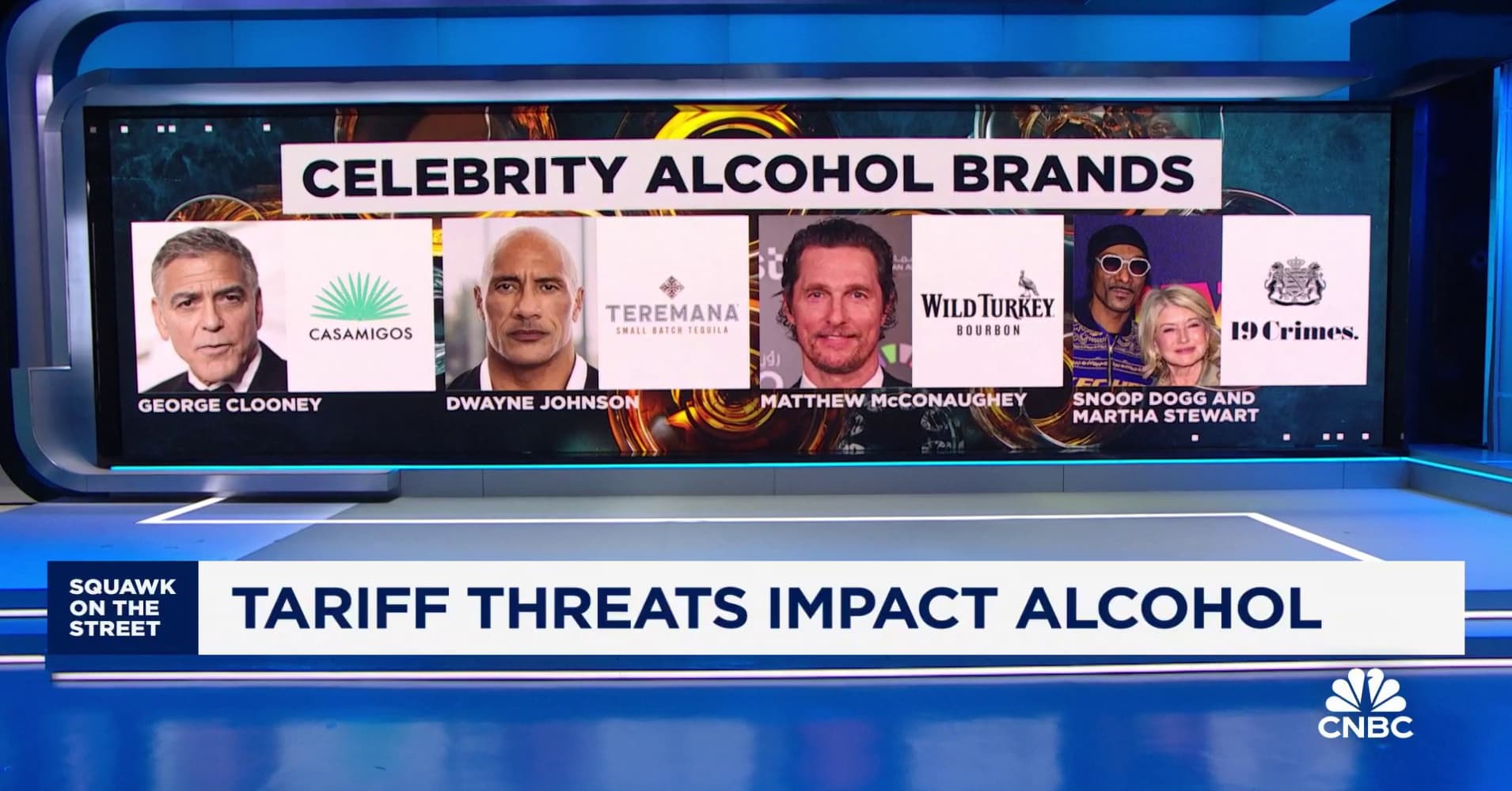 Tariff threats impact alcohol
