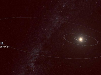 超级地球HD 20794 d：20光年外，外星生命或藏于其中？