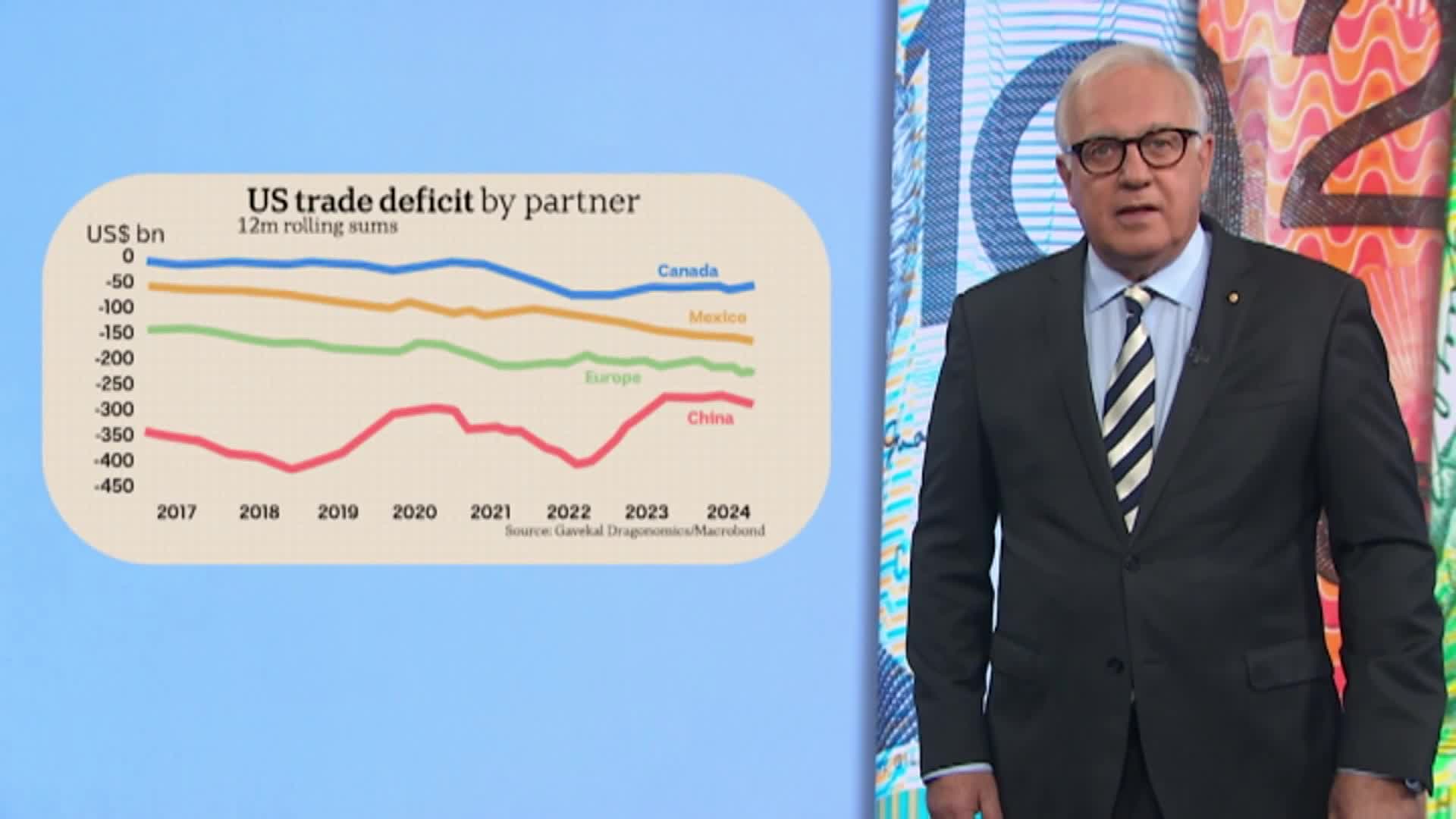 Aussie sharemarket and dollar bounce back after Trump pauses tariffs on ...
