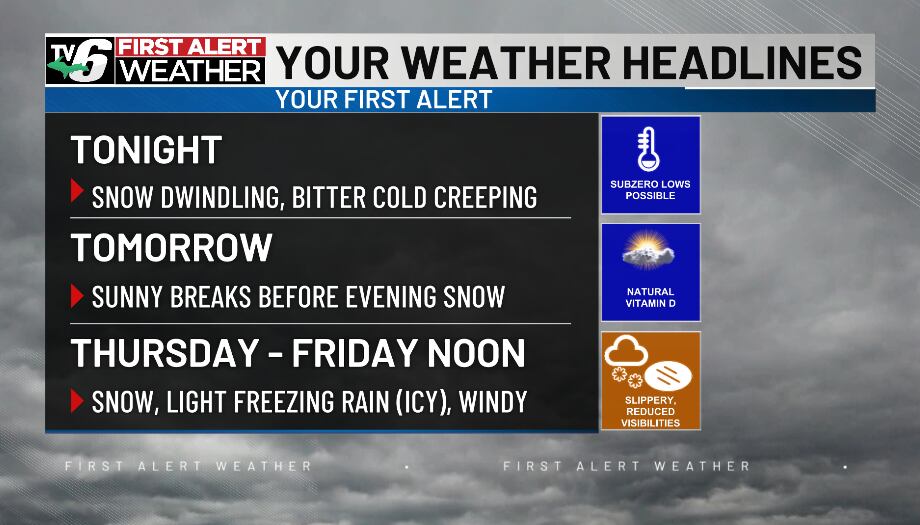 First Alert: Breaks from snow before coming with icy mix late Wednesday ...