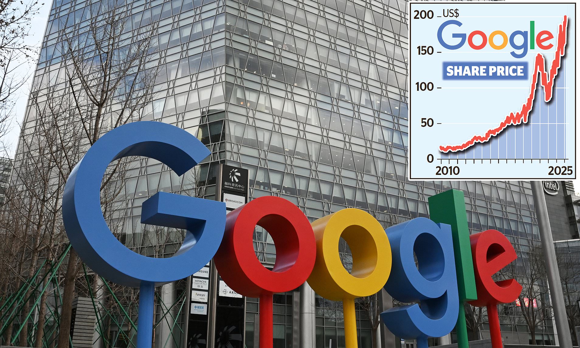 Google caught in Trump's China trade war as revenue hits £280bn: Shares ...