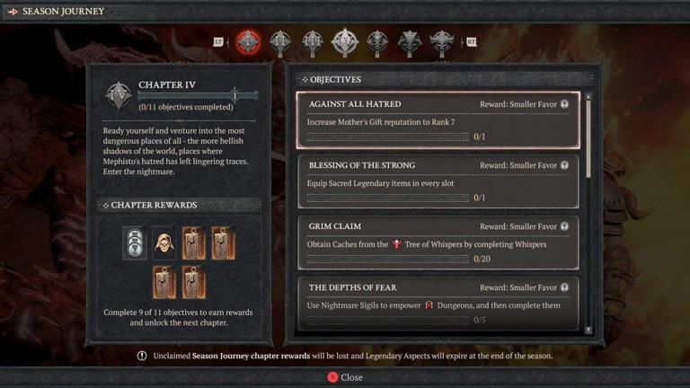 Monster Hunter Wilds complete Focus Mode and Focus Strike guide