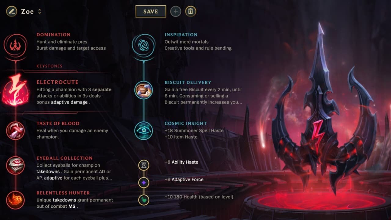 League of Legends best Zoe build guide: Itemization, Counters, Strategy ...