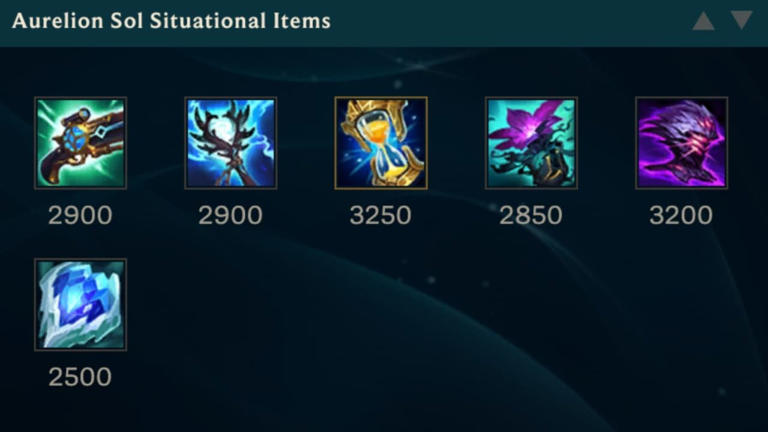 League of Legends best Aurelion Sol build guide: Itemization, Counters ...