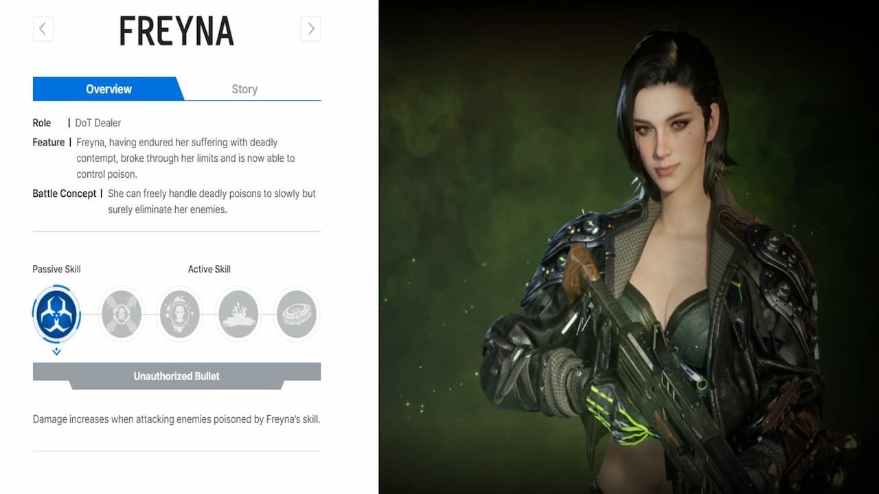 The First Descendant best Freyna build guide