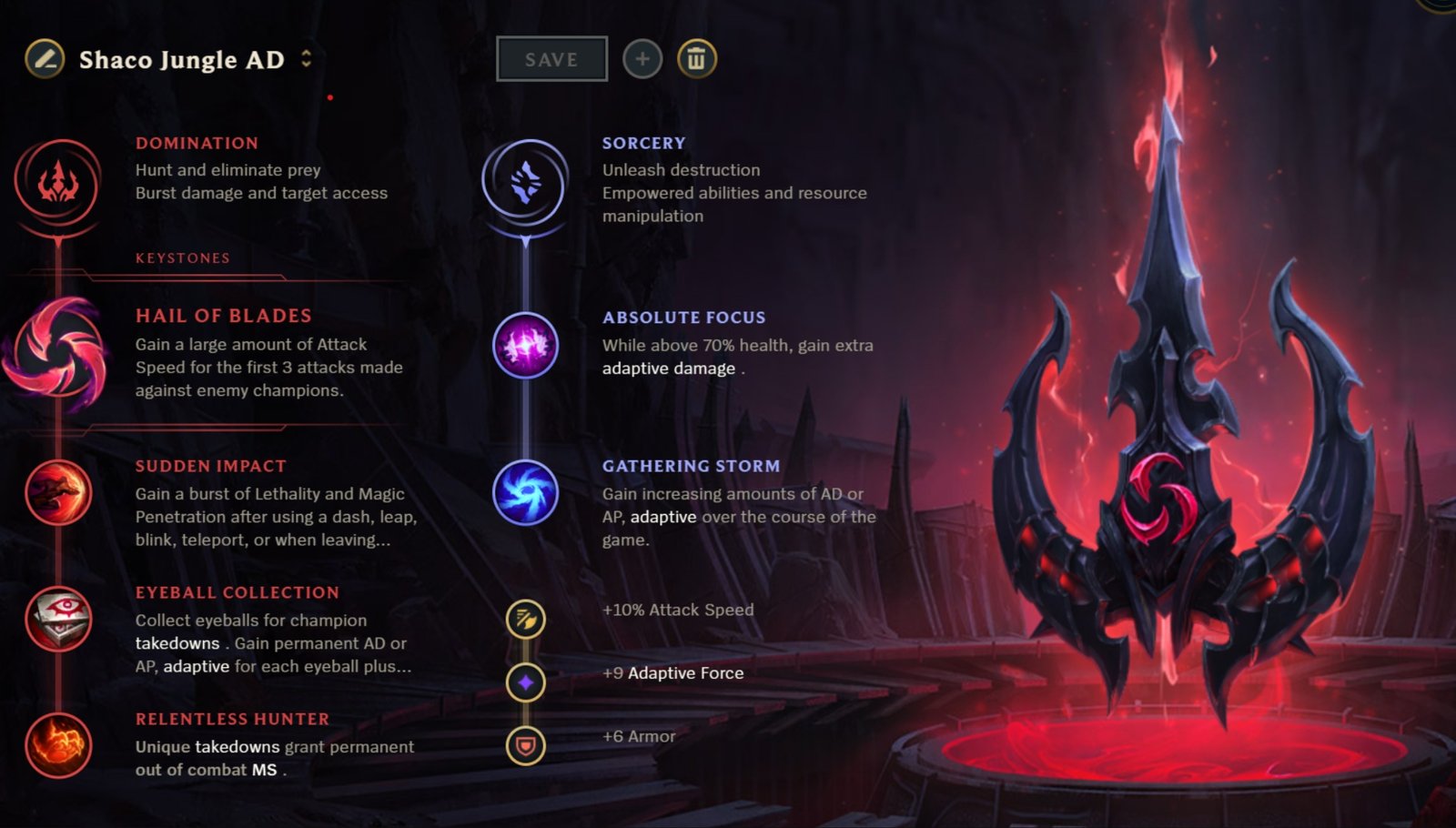 League of Legends best Shaco build guide AD/AP: Jungle, Top, and Support