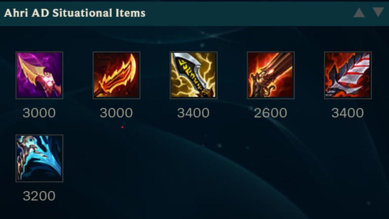 League of Legends best Ahri build guide: Itemization, Combos, Strategy ...