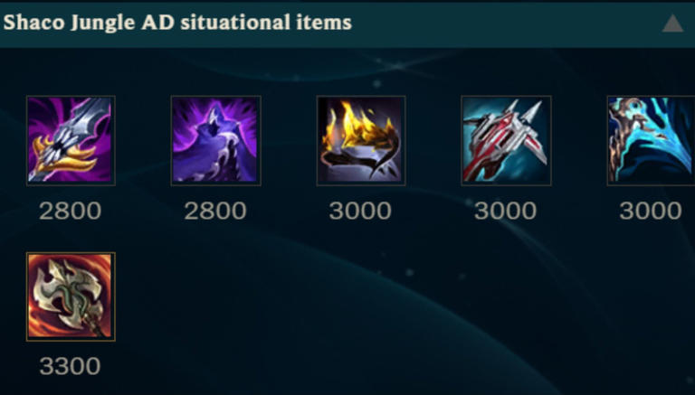 League of Legends best Shaco build guide AD/AP: Jungle, Top, and Support