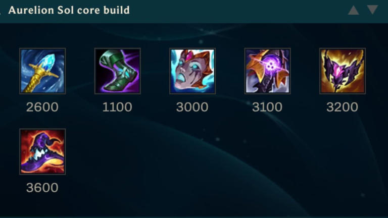 League of Legends best Aurelion Sol build guide: Itemization, Counters ...