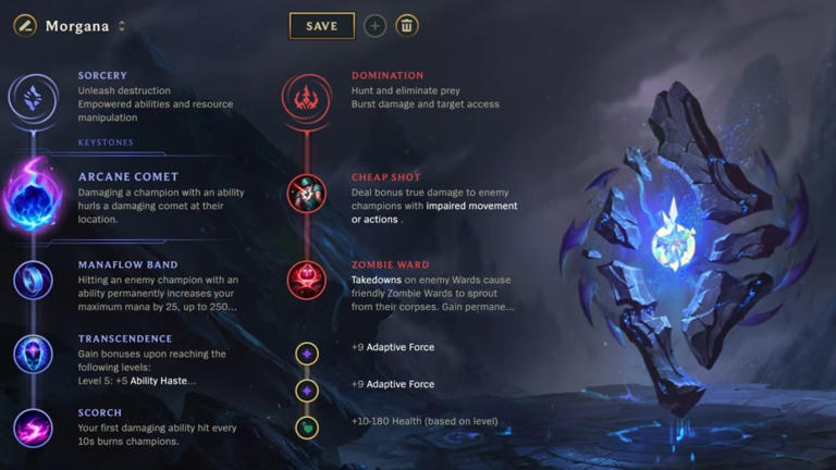 League of Legends best Morgana build guide: Itemization, Counters ...