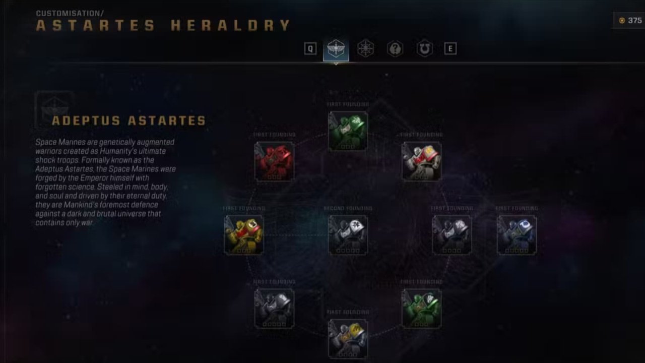 Warhammer 40K Space Marine 2 Astartes Heraldry guide: All Available ...