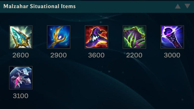 League of Legends best Malzahar build guide: Itemization, Counters ...