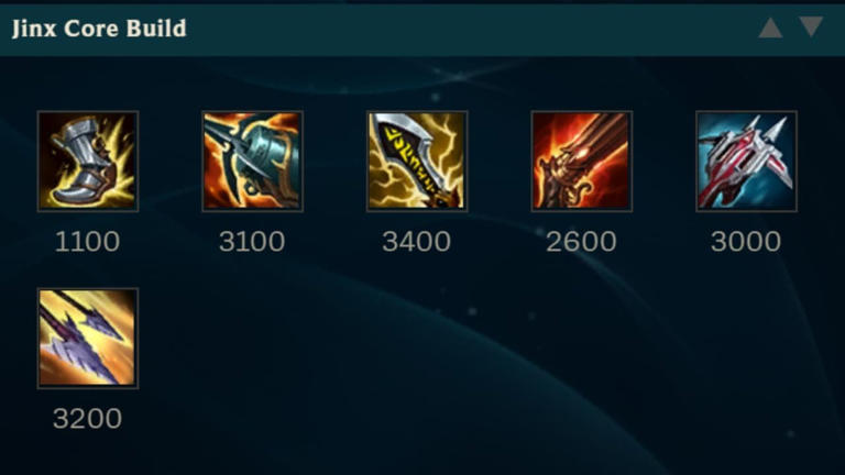 League of Legends best Jinx build guide: Counters, Itemization ...