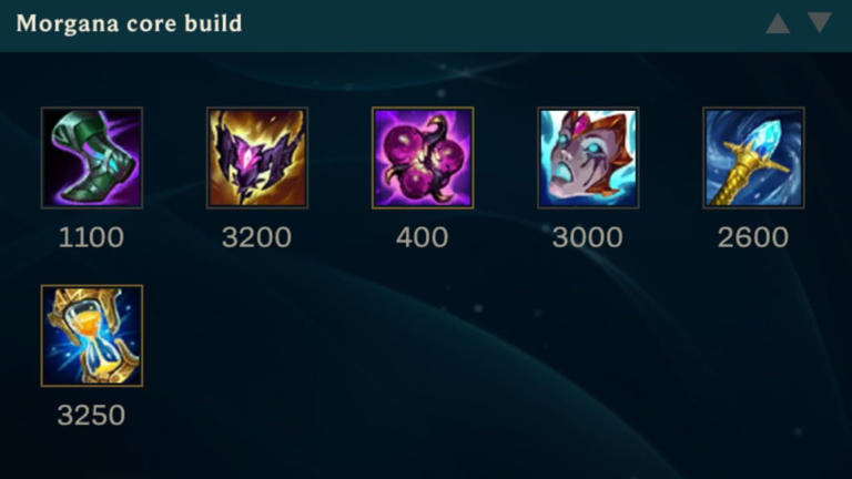 League of Legends best Morgana build guide: Itemization, Counters ...