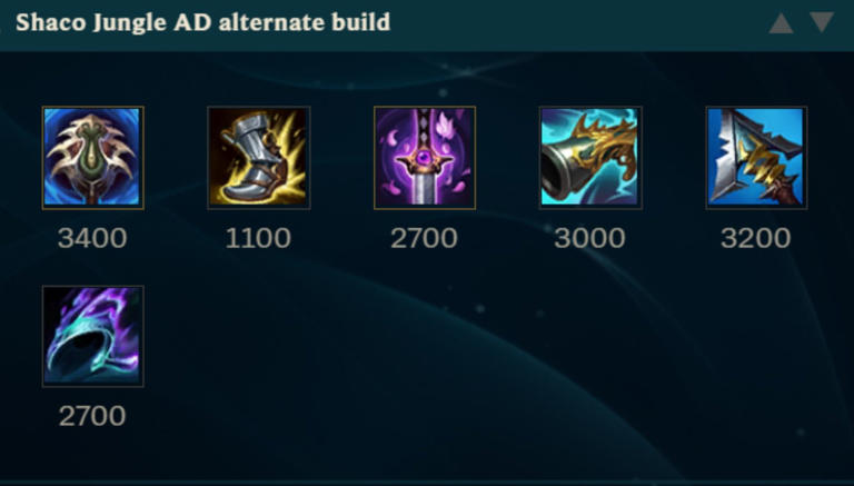 League of Legends best Shaco build guide AD/AP: Jungle, Top, and Support