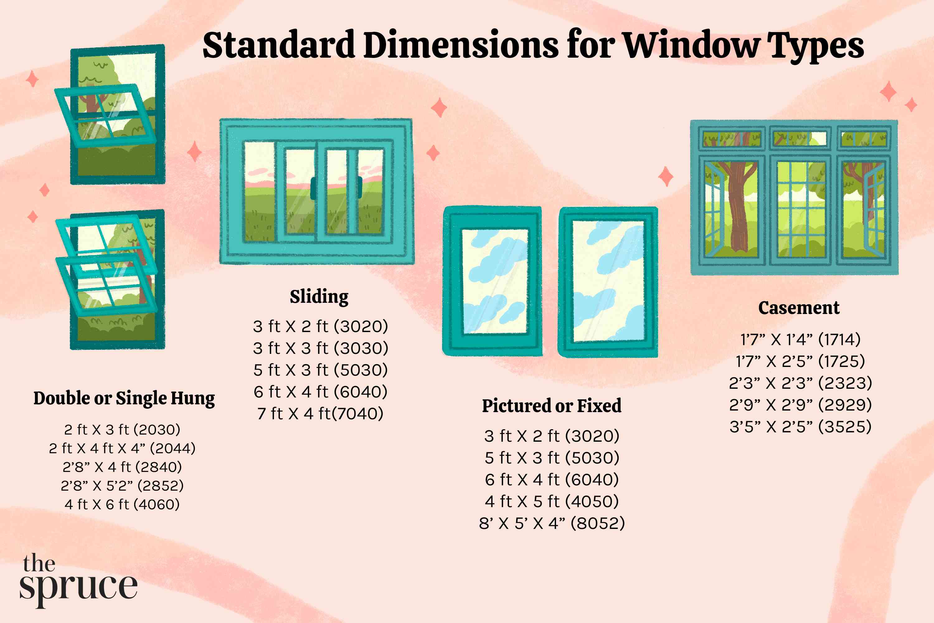 What are standard window sizes?