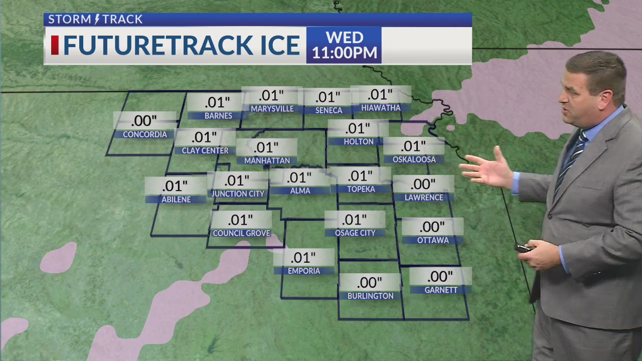 Latest Weather Forecast