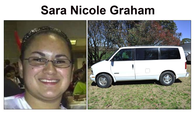 Robeson County judge declares Sara Graham legally dead 11 years after ...