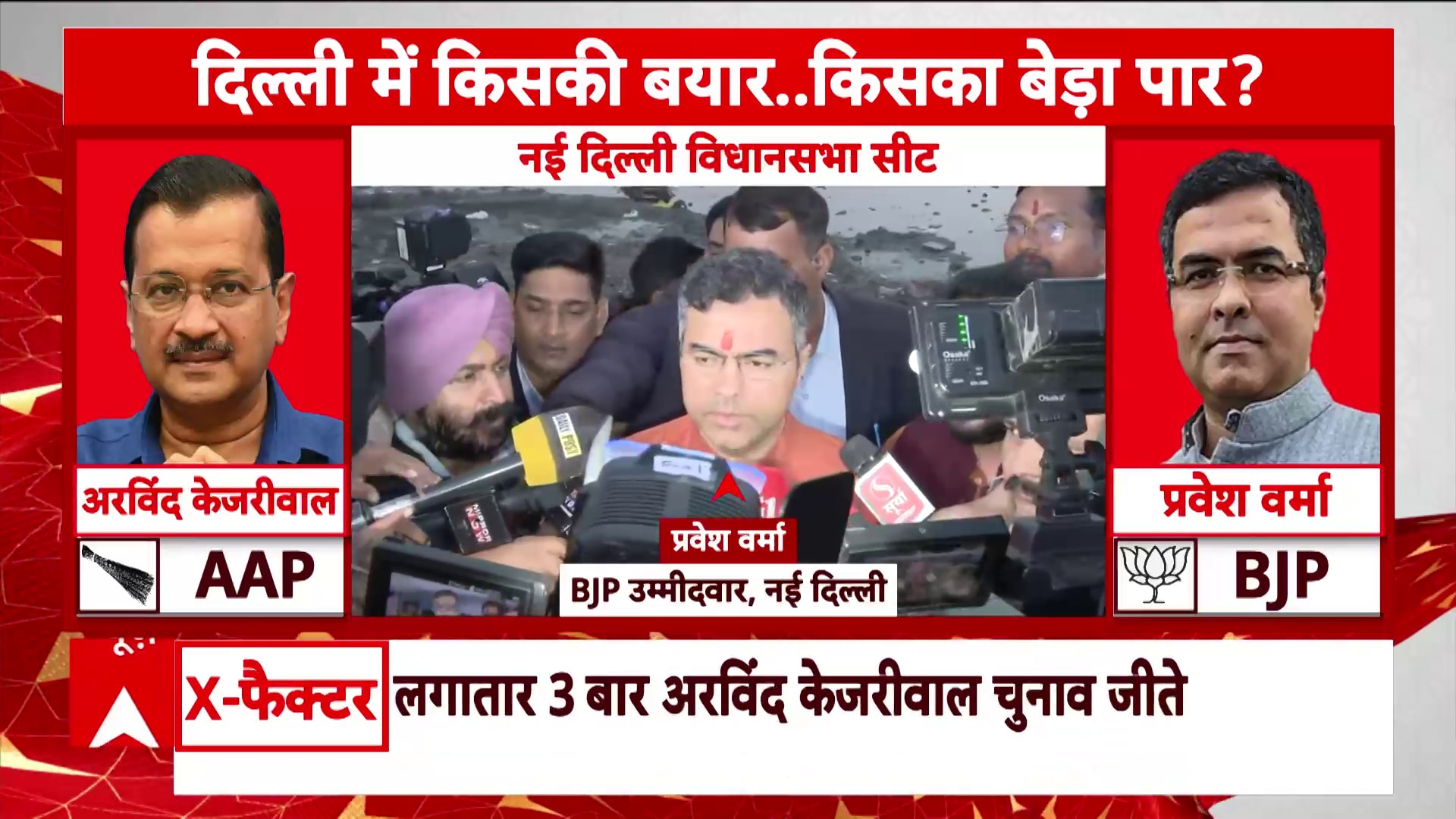 Delhi Election 2025: BJP Leader Pravesh Verma Seeks Blessings from ...