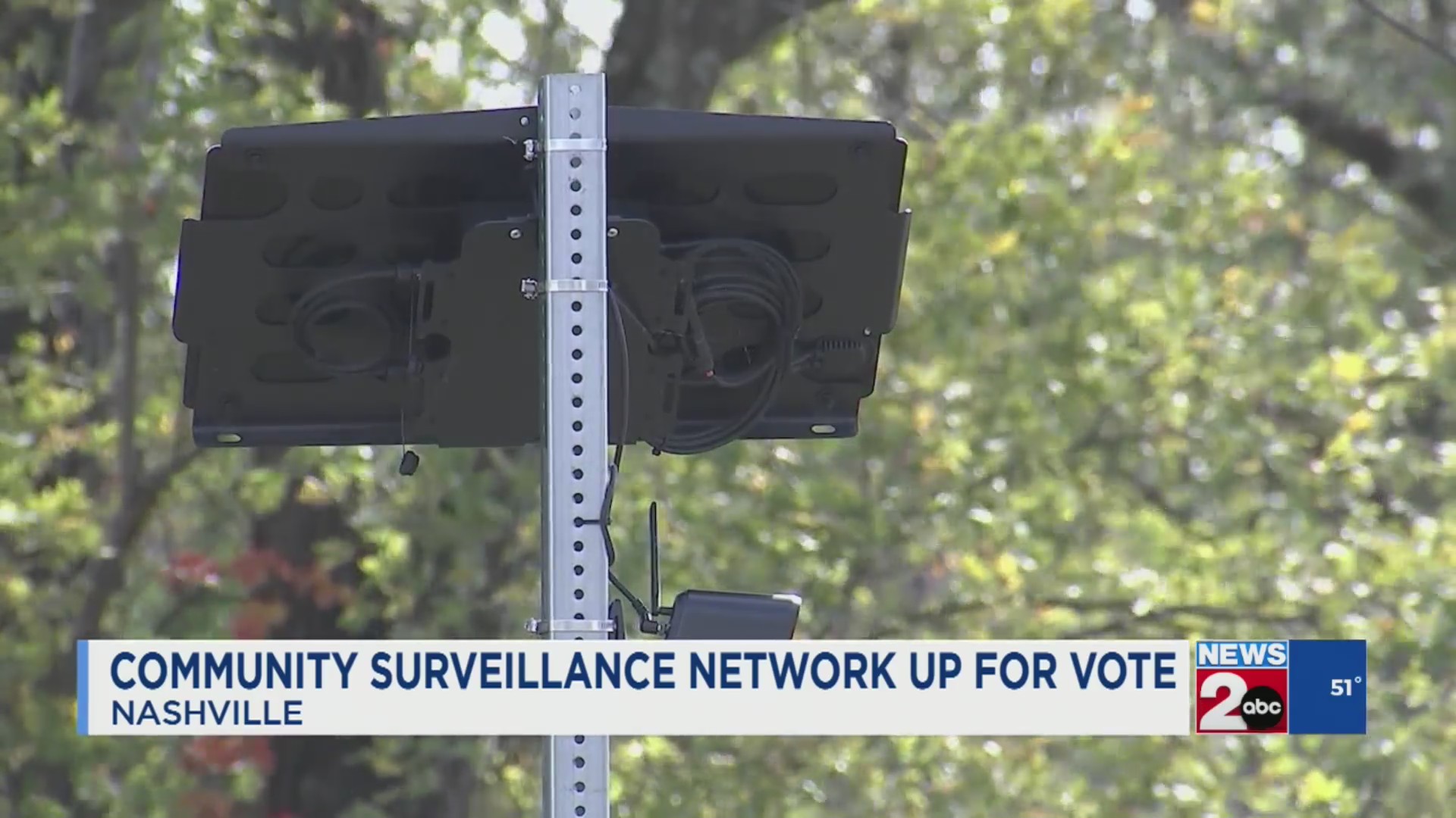 Community surveillance network to be taken up for vote