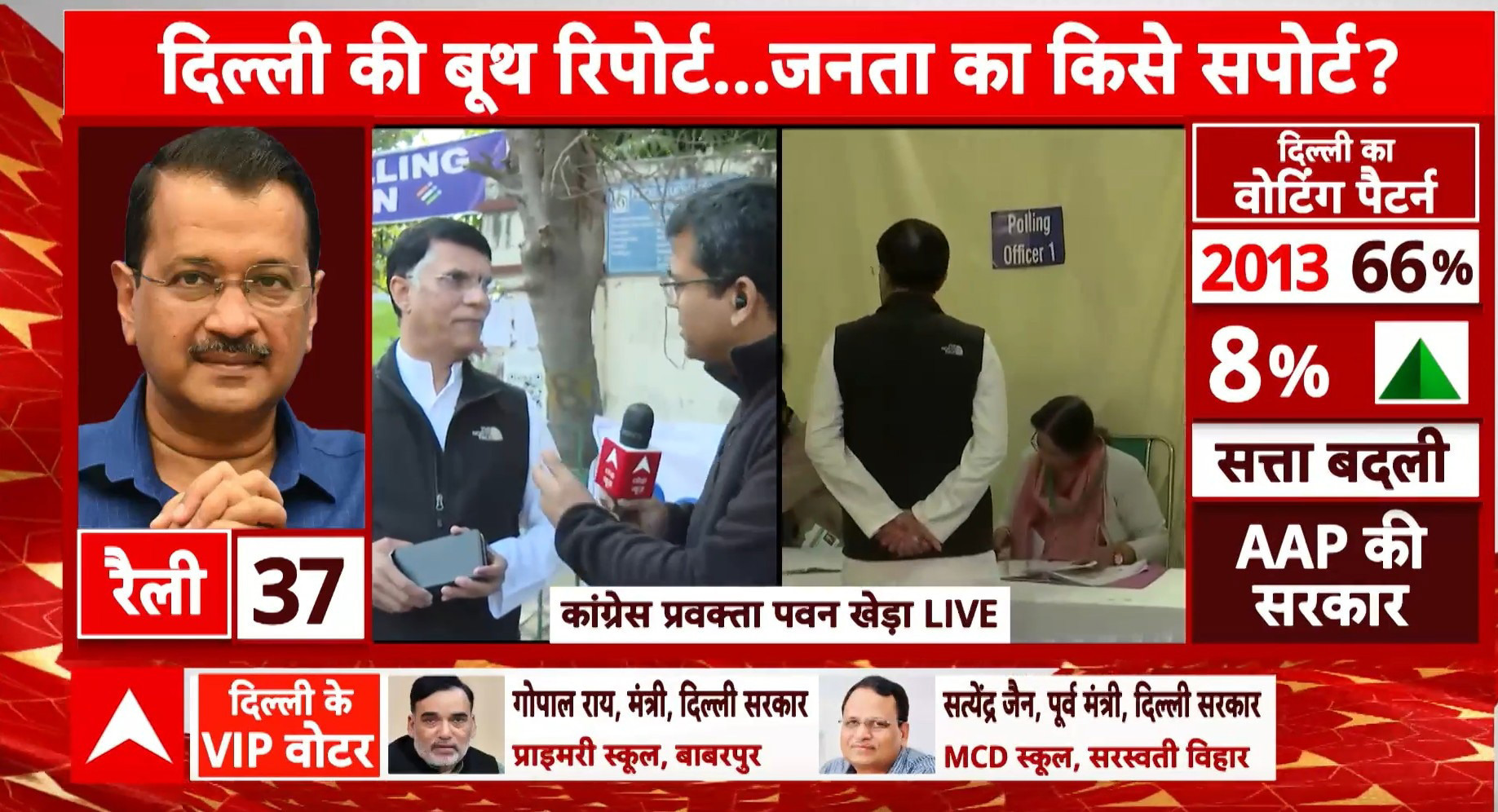 Delhi Election 2025: Pawan Khera Confident of Congress Comeback ... Delhi Election 2025: Pawan Khera Confident of Congress Comeback ...