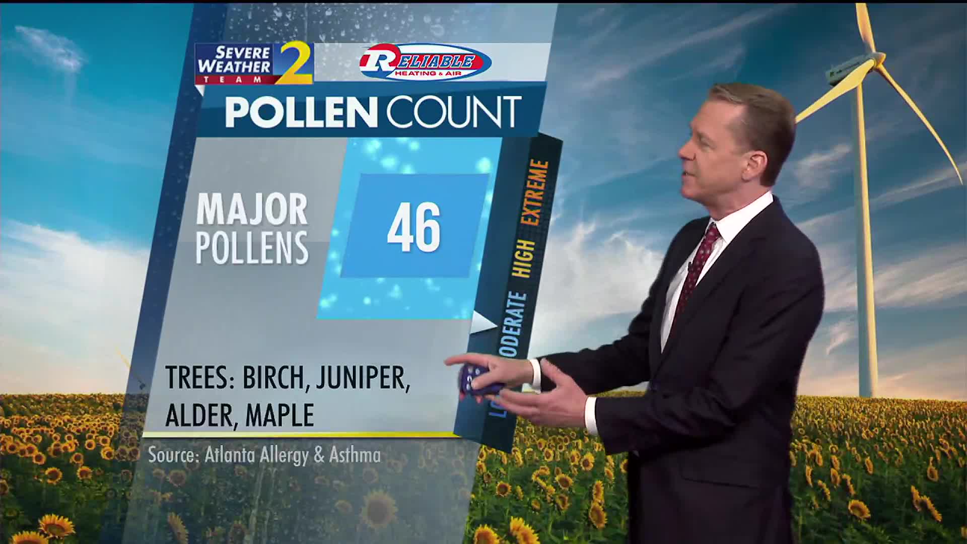 Pollen count has been rising as warmer temps continue across North Georgia