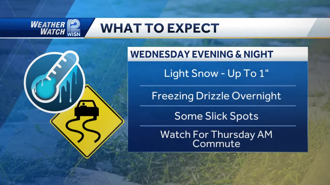 Winter weather system to bring mix of snow, ice to southern Wisconsin