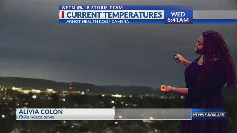 Freezing temperatures today set us up for tomorrow’s storm