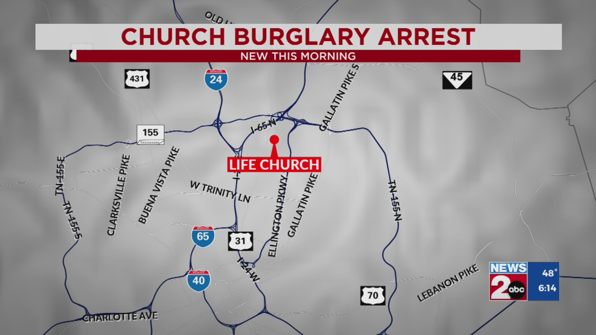 Man charged with burglarizing church in East Nashville Man charged with burglarizing church in East Nashville