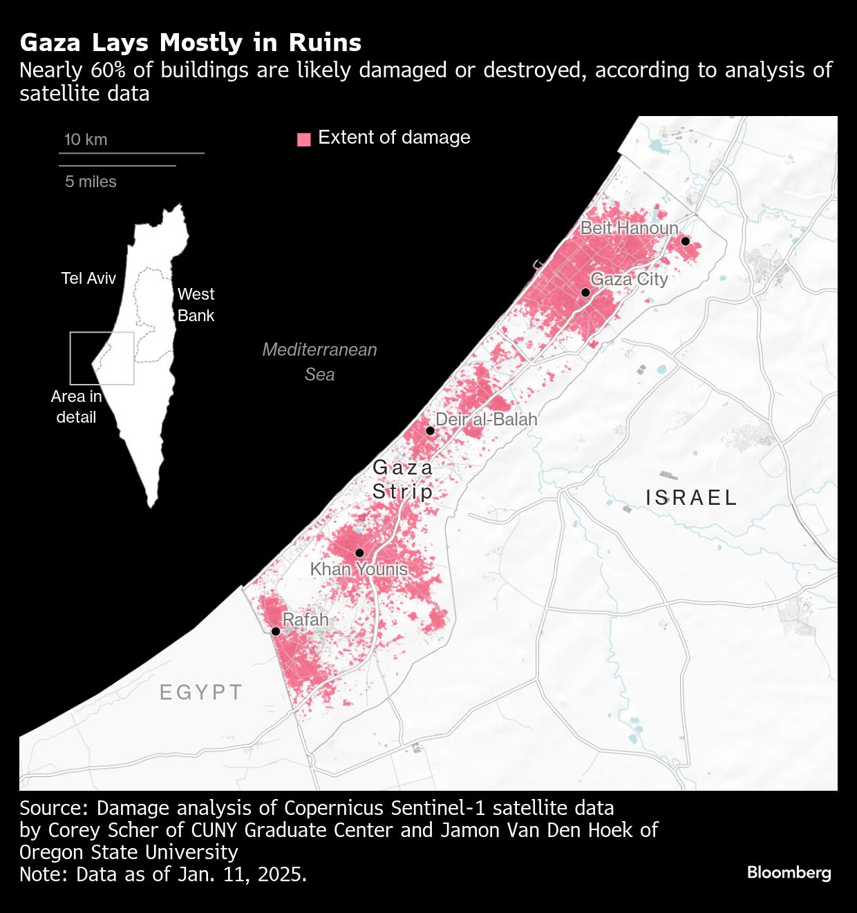 What Future Awaits Gaza If Not Trump’s ‘Riviera’ Idea?