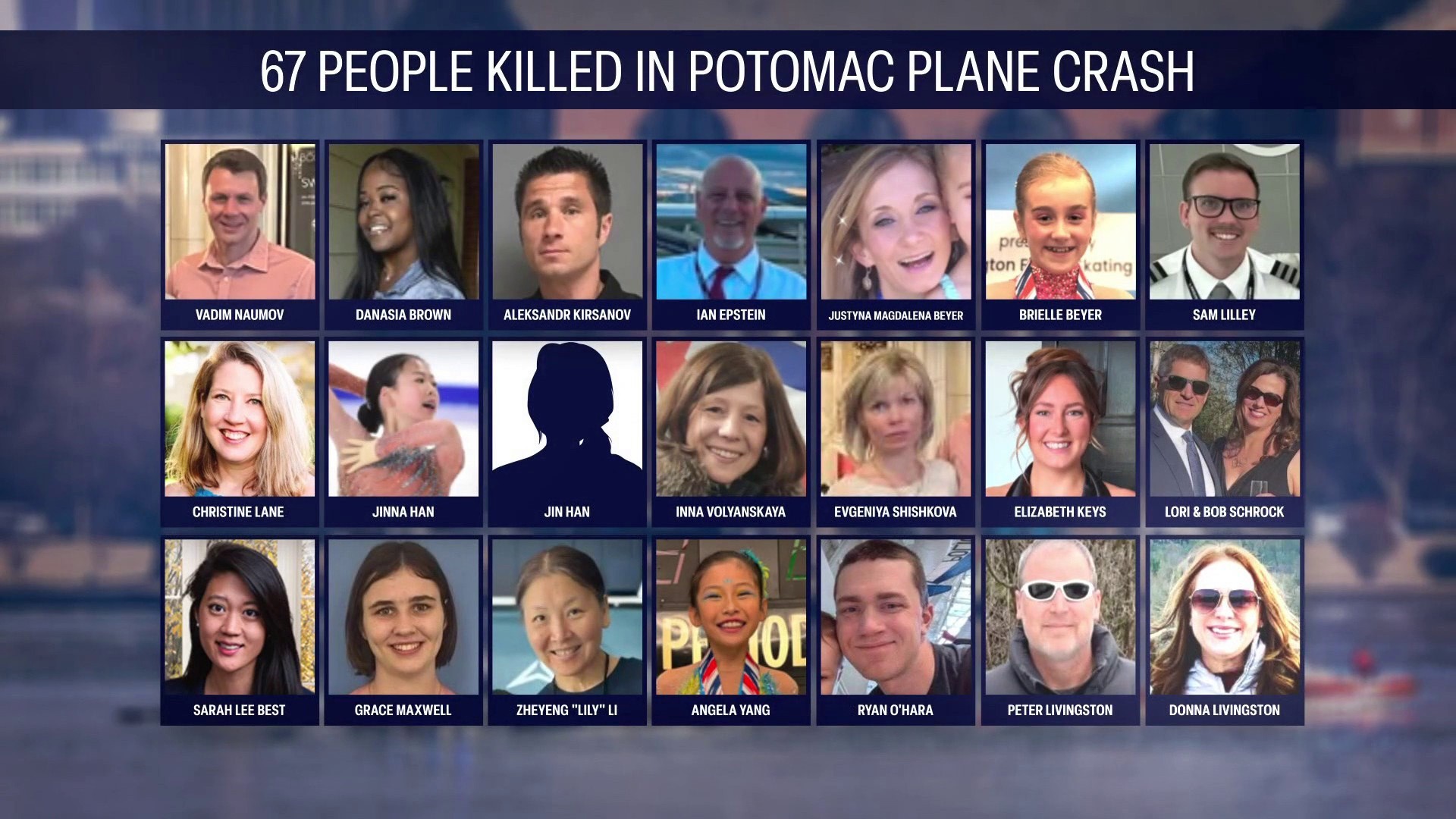 All 67 victims of DC midair collision recovered from Potomac River