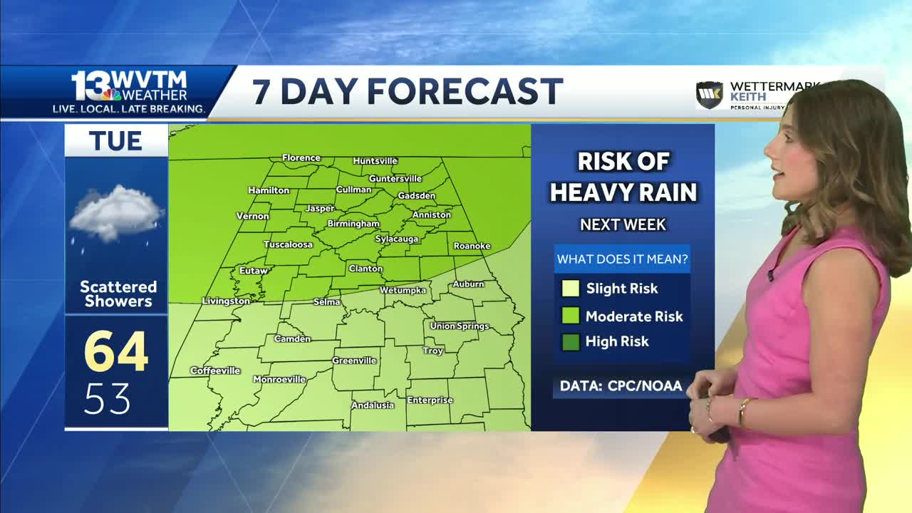 Very warm weather in Alabama's 7-day forecast with rain at times.